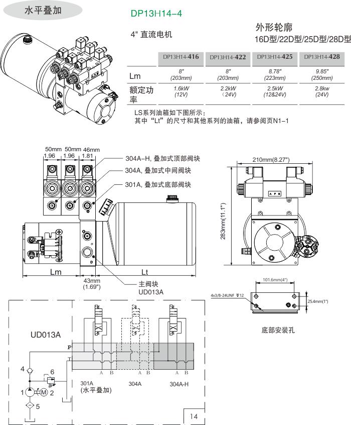 Compact Hydraulic Unit, Mini Hydraulic System-Mocen | Hydraulic Power ...