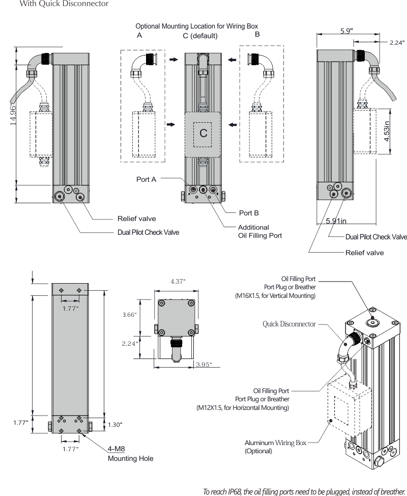 Compact Hydraulic Unit, Mini Hydraulic System-Mocen | Hydraulic Power ...